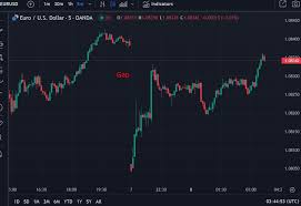 XAF/XOF Currency Exchange Rate & News - Google Finance