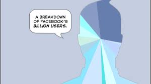 Report The Facebook Blackout In Your Area Here! Why Is Facebook's ...
