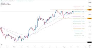 CHF/MYR Currency Exchange Rate & News - Google Finance