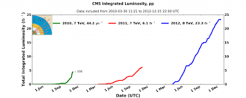 英和画像辞典：(image:lhc.svg|the)の関連画像一覧！ – おもしろい英文法