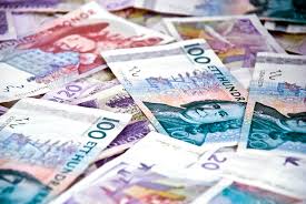 USD/CLP Currency Exchange Rate & News - Google Finance