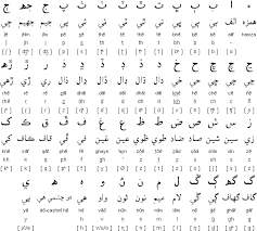 英和画像辞典：(sindhi (language))の関連画像一覧！
