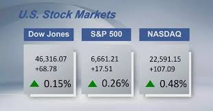 Templeton Growth Fund, Inc. Class A (TEPLX) Mutual Fund Price & News ...