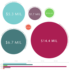 英和画像辞典：(grant total)の関連画像一覧！ – おもしろい英文法