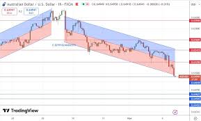 AUD/HKD Currency Exchange Rate & News - Google Finance