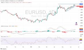 THB/NZD Currency Exchange Rate & News - Google Finance