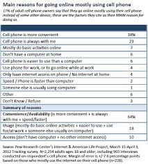 英和画像辞典：(most, mostly or majority)の関連画像一覧！ – おもしろい英文法