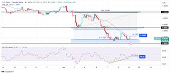 XOF/XAF Currency Exchange Rate & News - Google Finance