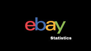 eBay Inc (EBAY) Stock Price & News - Google Finance