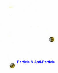 英和画像辞典：(anti particles)の関連画像一覧！