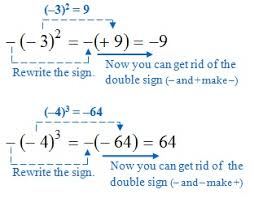 英和画像辞典：(exponent/sign/)の関連画像一覧！ – おもしろい英文法