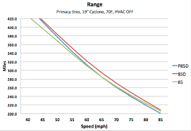 英和画像辞典：(range)の関連画像一覧！