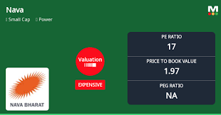 Nava Limited (NAVA) Stock Price & News - Google Finance