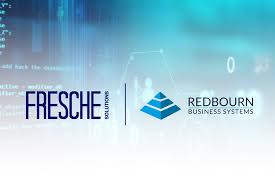 IBM Common Stock (1IBM) Stock Price & News - Google Finance