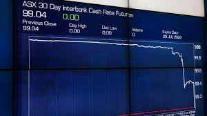 Commonwealth Bank of Australia (CBA) Stock Price & News - Google Finance