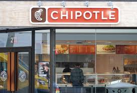 Chipotle Mexican Grill, Inc. (CMG) Stock Price & News - Google Finance