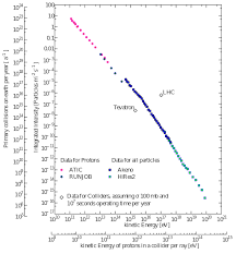 英和画像辞典：(image/lhc/svg/the)の関連画像一覧！ – おもしろい英文法