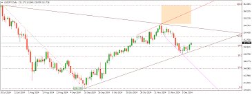 MMK/JPY Currency Exchange Rate & News - Google Finance