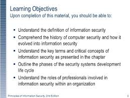 英和画像辞典：(understand, comprehend)の関連画像一覧！