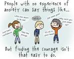 Anxiety Synonyms & Antonyms | Synonyms.com