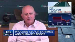 Prologis Inc (PLD) Stock Price & News - Google Finance