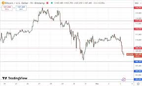 CNH/INR Currency Exchange Rate & News - Google Finance