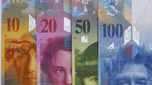 CHF/USD Currency Exchange Rate & News - Google Finance