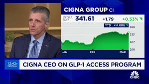Cigna Group (CI) Stock Price & News - Google Finance