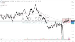 AUD/MYR Currency Exchange Rate & News - Google Finance
