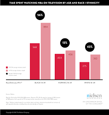英和画像辞典：(average viewership)の関連画像一覧！ – おもしろい英文法