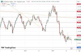 BAB Inc (BABB) Stock Price & News - Google Finance
