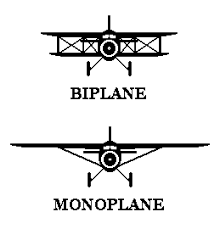 英和画像辞典：(mono-plane)の関連画像一覧！