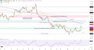 USD/MMK Currency Exchange Rate & News - Google Finance