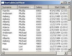 英和画像辞典：(forename)の関連画像一覧！ – おもしろい英文法