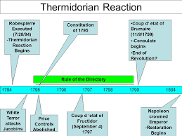 英和画像辞典：(revolt in the french revolution/ thermidorian reaction)の関連画像一覧 ...