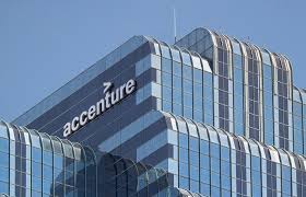Accenture Plc (ACN) Stock Price & News - Google Finance