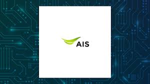 Advanced Info Service PCL (ADVANC) Stock Price & News - Google Finance