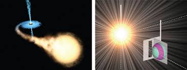 英和画像辞典：(emited)の関連画像一覧！ – おもしろい英文法