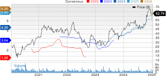 Norwegian Cruise Line Holdings Ltd (NCLH) Stock Price & News - Google ...
