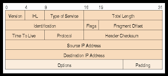 英和画像辞典：(packet)の関連画像一覧！ – おもしろい英文法