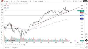 AED/PHP Currency Exchange Rate & News - Google Finance