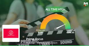 Prime Focus Limited (PFOCUS) Stock Price & News - Google Finance