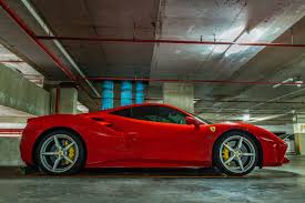 Ferrari NV (RACE) Stock Price & News - Google Finance