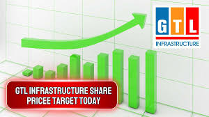 GTL Infrastructure Limited (532775) Stock Price & News - Google Finance