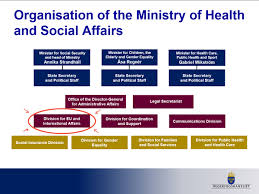 英和画像辞典：(social affairs)の関連画像一覧！