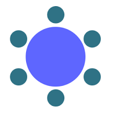 英和画像辞典：(circle around)の関連画像一覧！ – おもしろい英文法