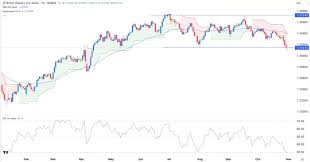 CNH/INR Currency Exchange Rate & News - Google Finance
