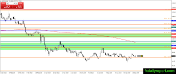 CNY/MMK Currency Exchange Rate & News - Google Finance