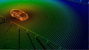 Luminar Technologies Inc (LAZR) Stock Price & News - Google Finance