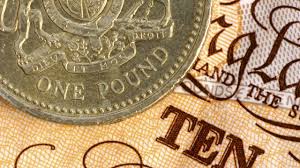 USD/DZD Currency Exchange Rate & News - Google Finance